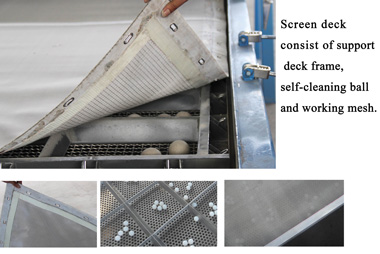 gyratory sifter screen,vibrating screening separator manufacturer ...